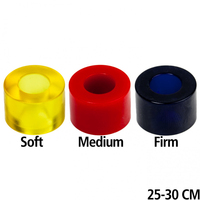 Cascade - Orthotic & Prosthetic Supplier