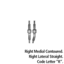 Cascade - Orthotic & Prosthetic Supplier